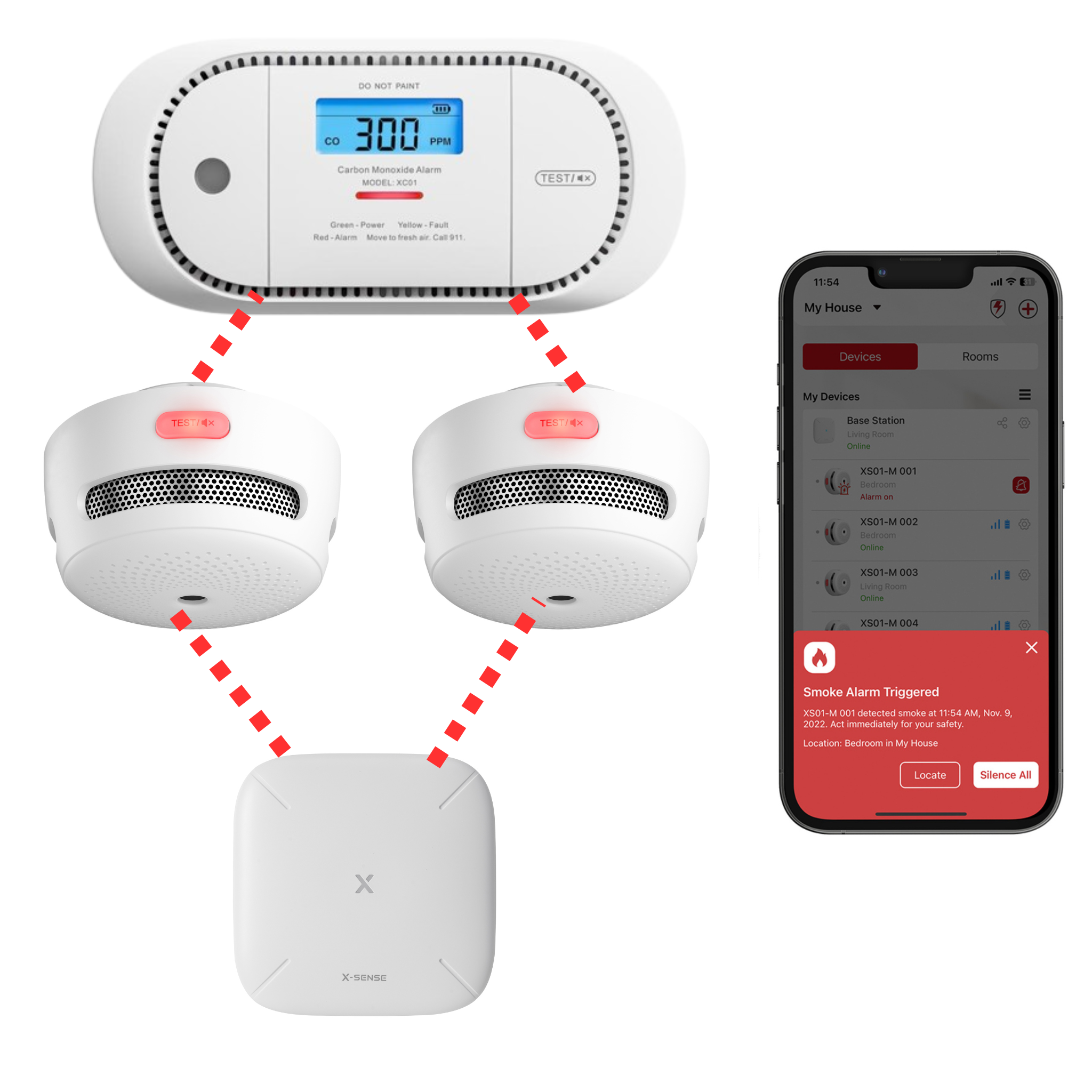 X-Sense Smart Pakket – Slimme Melders + CO-Melder & Gateway – Meldershop.nl